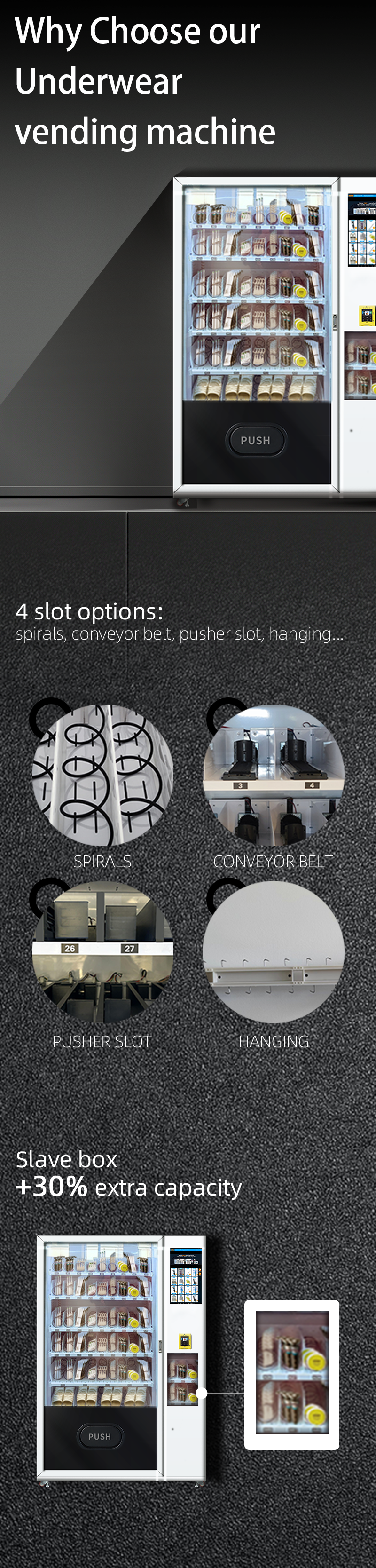 New Underwear Vending Machine for Panties, Bras, Socks