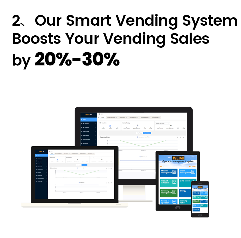 Outdoor Snacks Drinks Vending Machine with Shelter