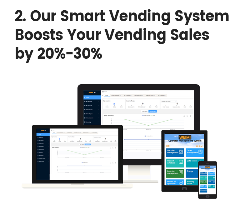 55-inch Full Touchscreen Brand Promotion Vending Machine