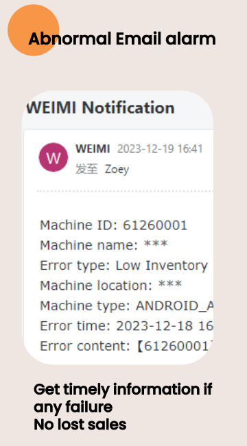 dachfriends' Success Story with WEIMI Smart Vending Machine
