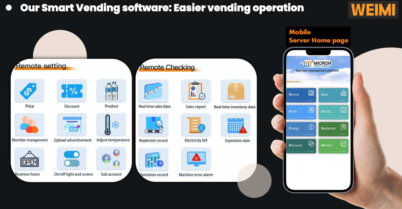 dachfriends' Success Story with WEIMI Smart Vending Machine