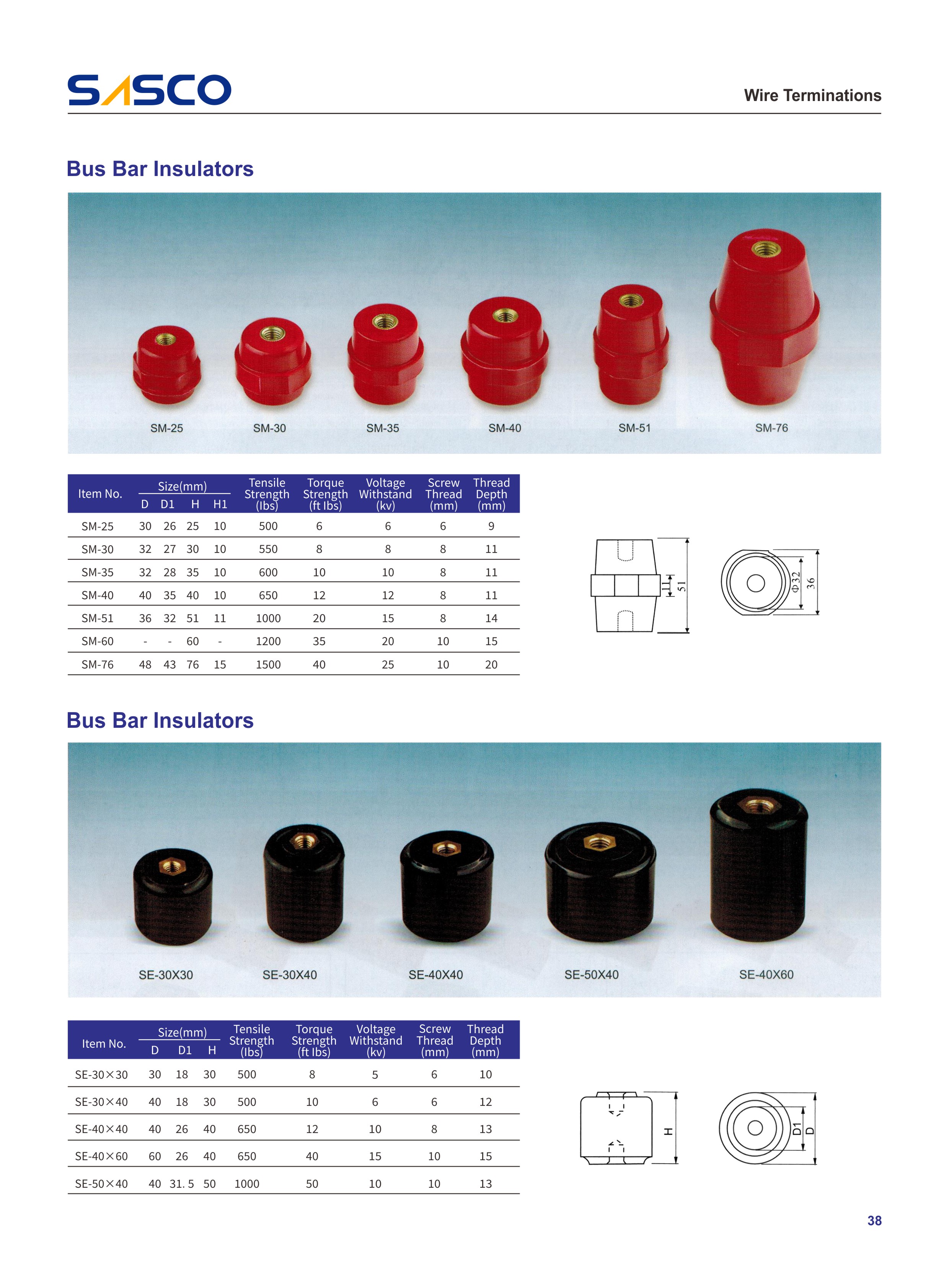 Bus Bar Insulators from China Manufacturer - Sasco (Zhejiang) New Energy Technology Co., Ltd.