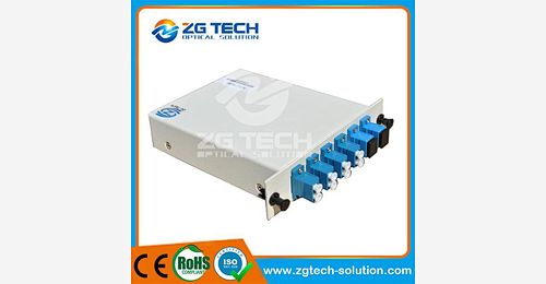 LGX Module 2x8 PLC Splitter|ZG Tech