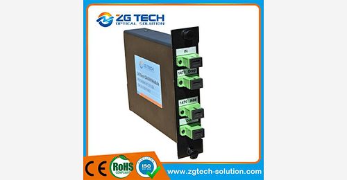 1 Or 2 Channel Optical Add Drop Multiplexer OADM