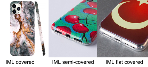 What is IML Mobile Phone Case?