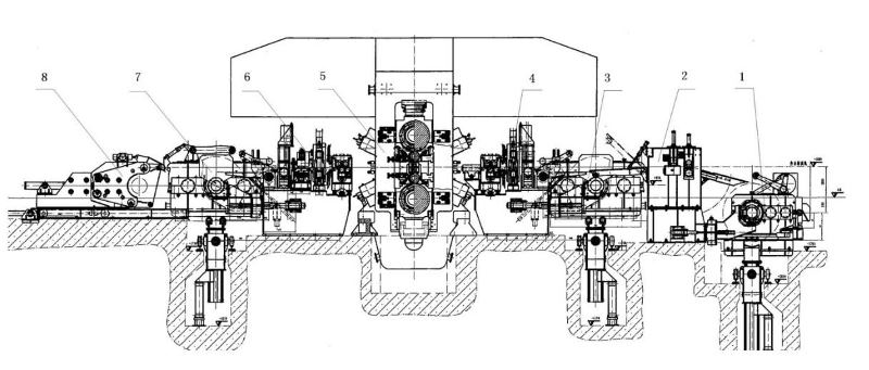 18 High Reversible Cold Rolling Mill