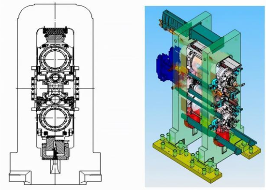 What is different between 6 hi and 18 hi cold rolling mill