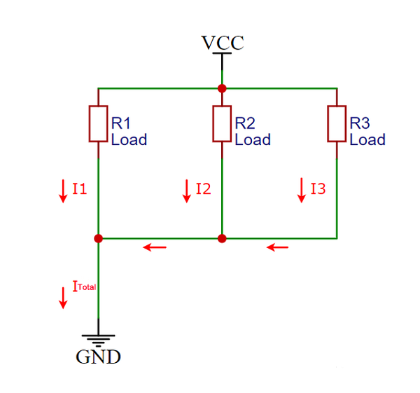 Commonly used circuit board grounding methods