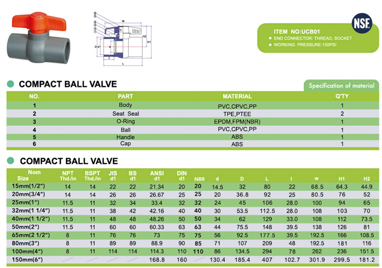 plastic valves and fittings , compact ball valve , - 公元管道（浙江）有限公司