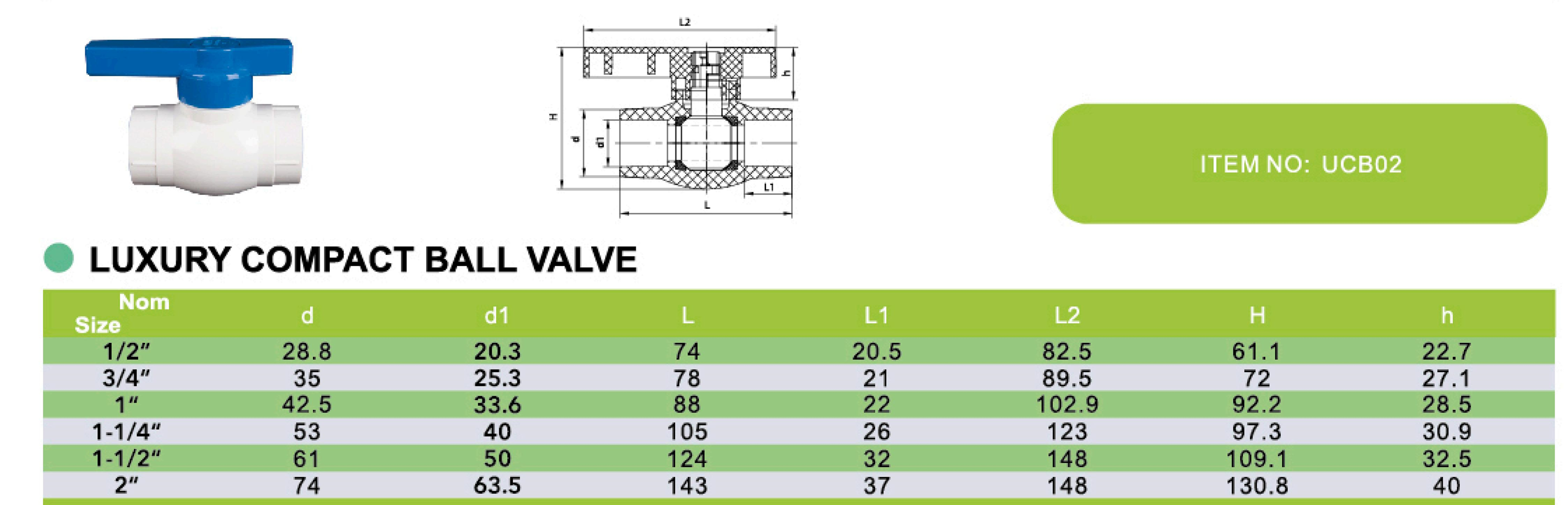 ball valve pvc 2 inch , ball valve 2 inch pvc , pvc valve - 公元管道（浙江）有限公司