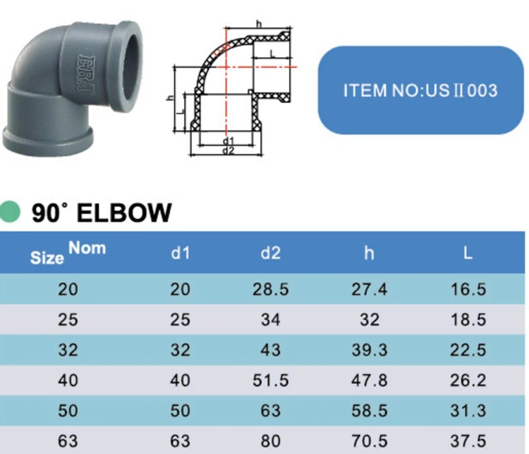 Source ASTM D2466 Sch40 Pvc Pipe Fitting 90 Degree Elbow 60 OFF Source ASTM D2466 Sch40 Pvc Pipe Fitting 90 Degree Elbow 60 OFF
