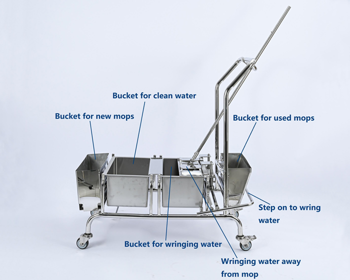 cleanroom mop bucket system, cleanroom mop - Swwip