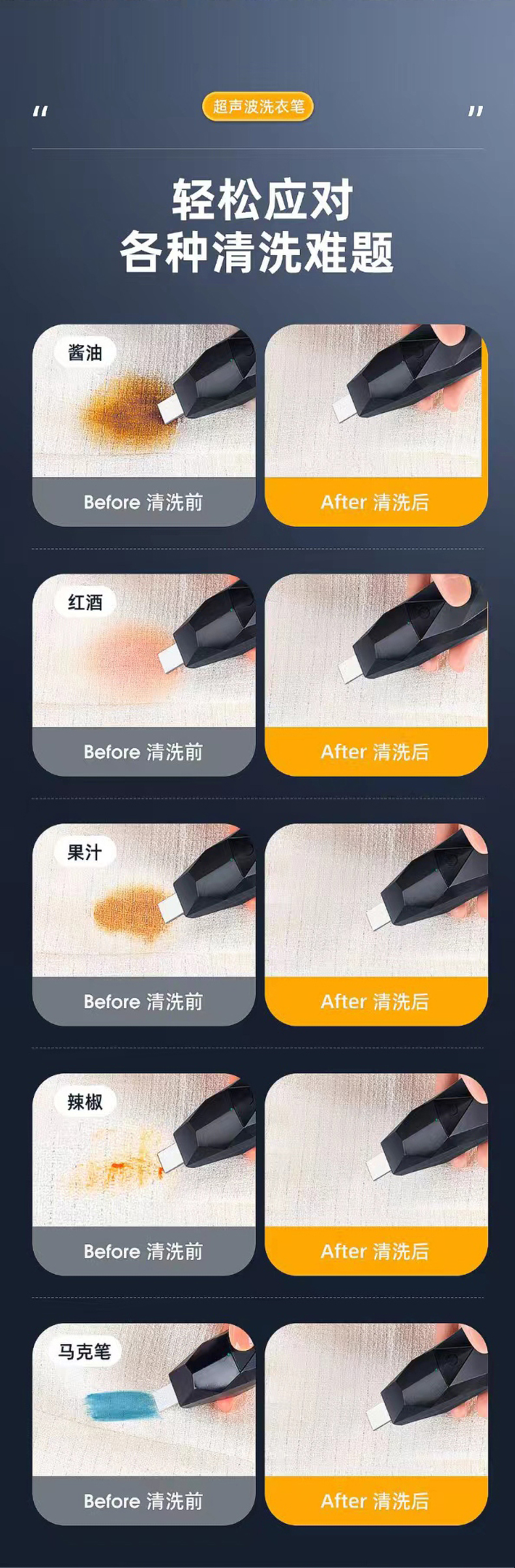 Electric Ultrasonic Washing Pen
