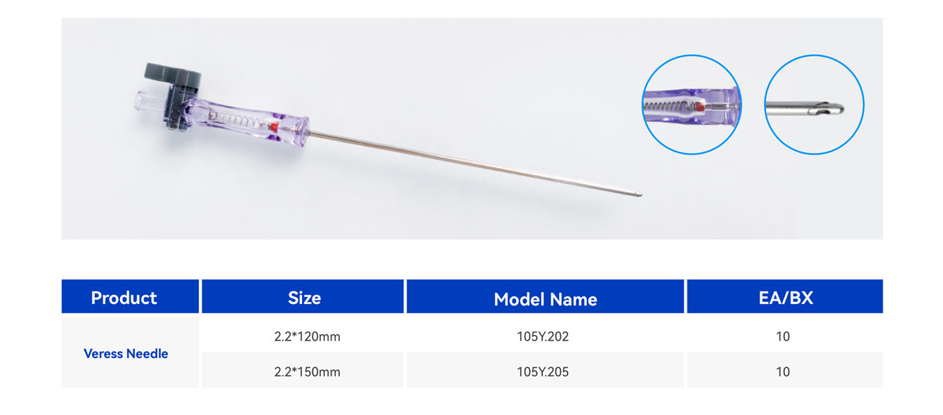 Disposable Veress Needle for Laparoscopic Surgery -China Medical Supplies