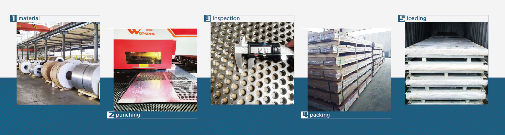 Stainless Steel Perforated Metal - HUIJIN