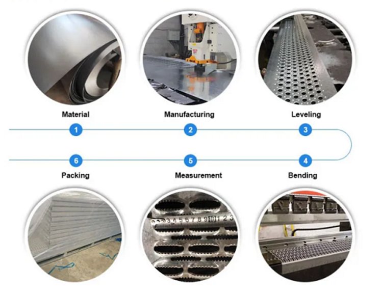 Galvanized Grip Strut Treads | Safety Grating - HUIJIN