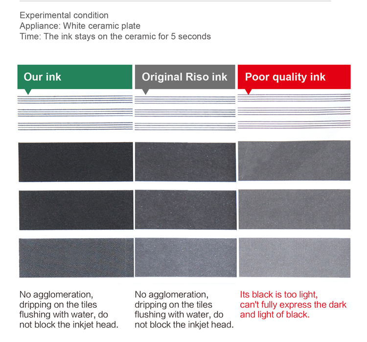 wholesale customization oil base black ink