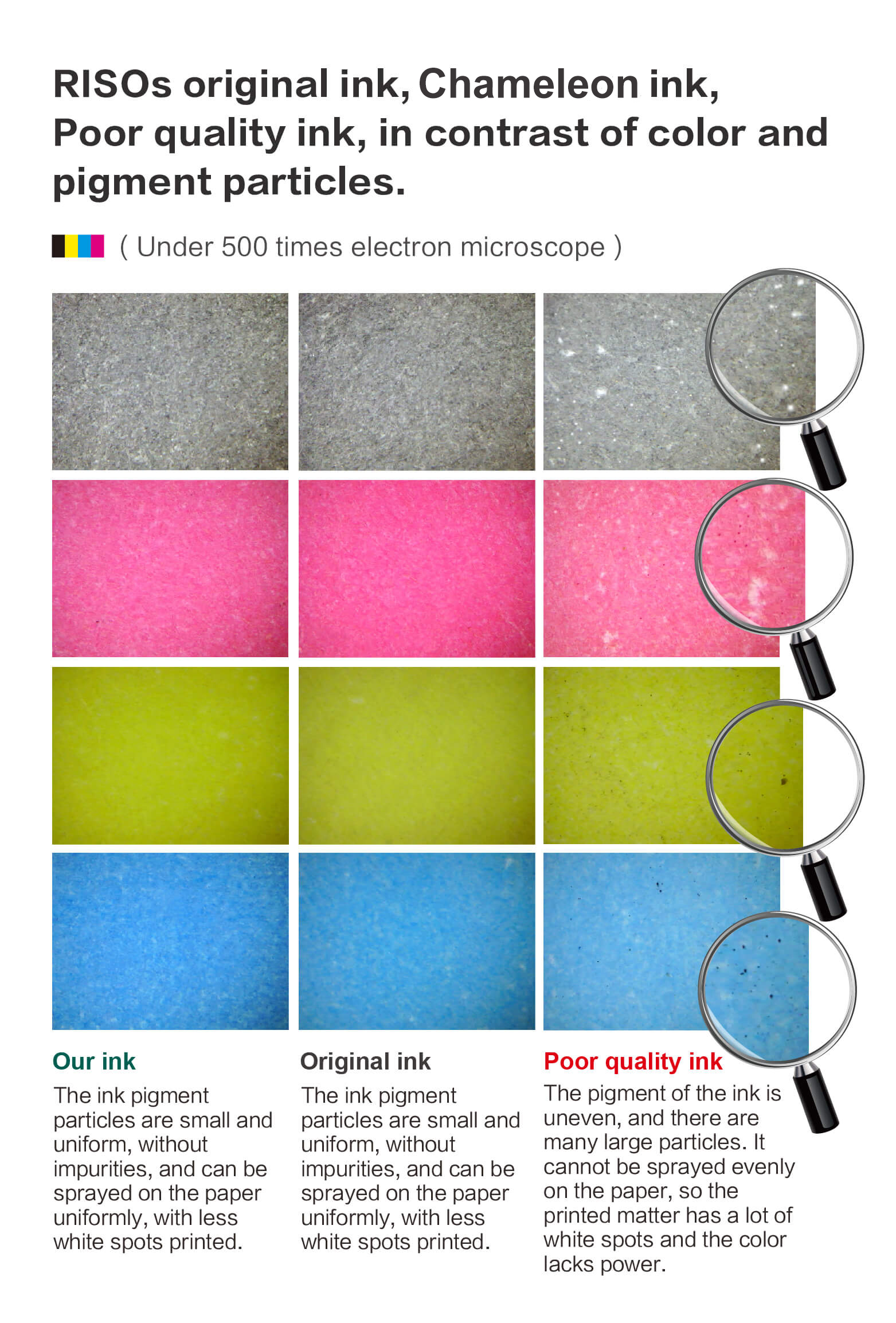 riso comcolor 7010 ink comcolors 9050 ink with high click