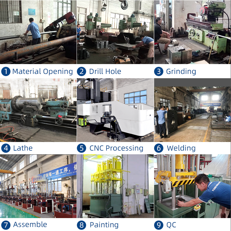 Stainless Steel Pipe Fittings Water Bulging Press