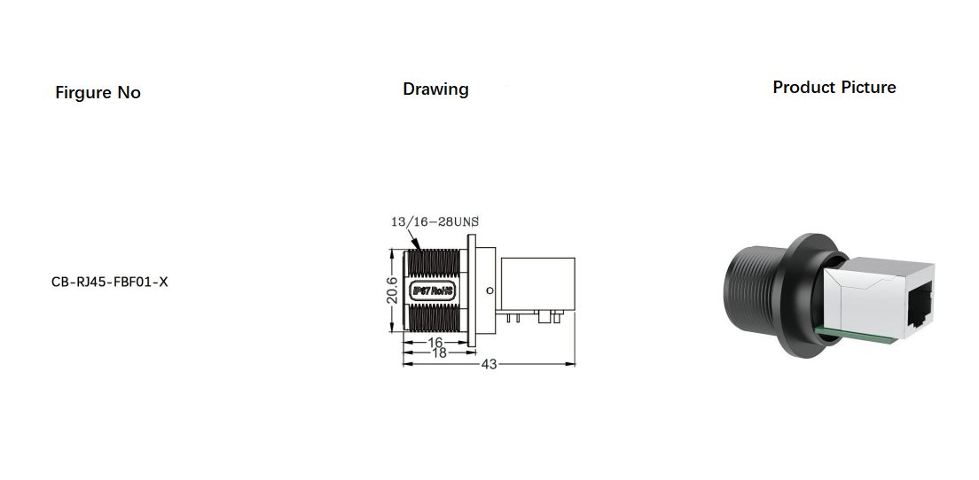 weatherproof rj45 connector manufacture Cablein
