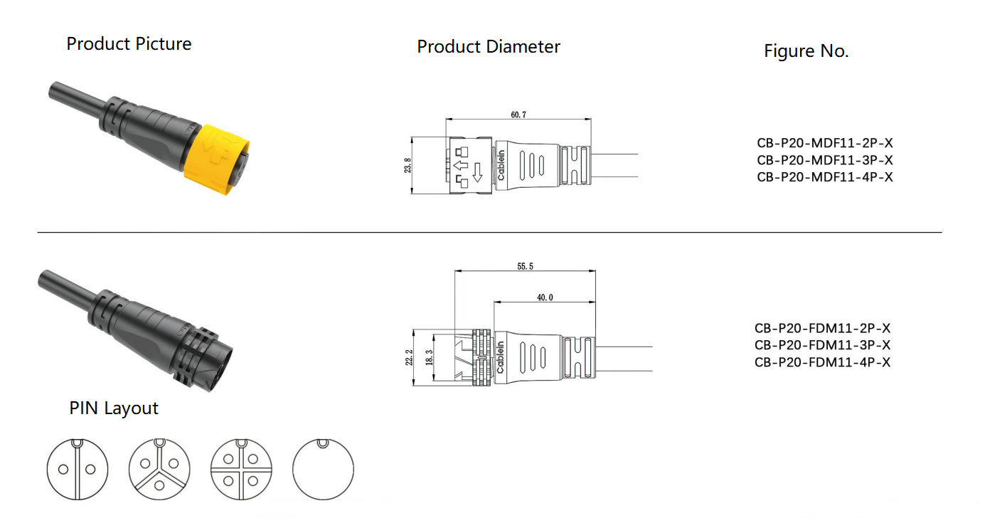 P20 Push locking butt waterproof 2 wire connector supplier