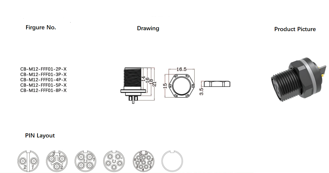 M12 threaded quick connect electrical connectors supplier