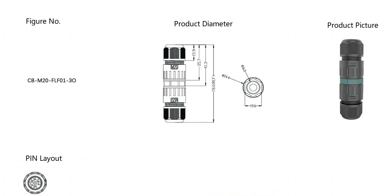 M20 male to female connector wire Manufacturer cablein