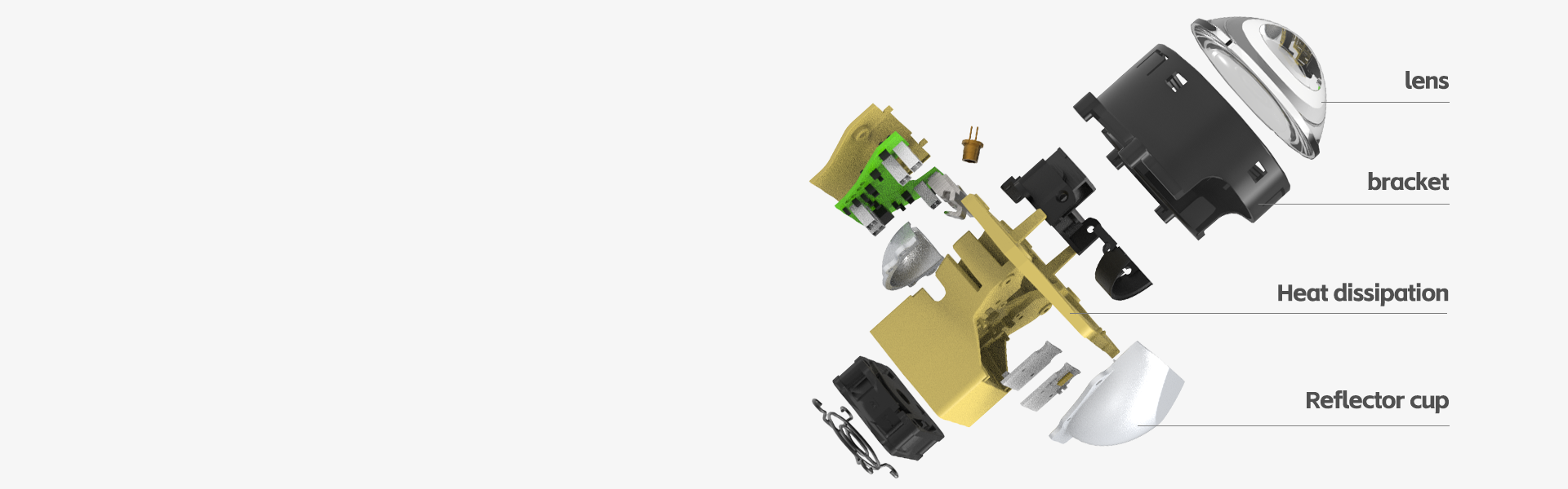 LED Headlight Manufacturer | China OEM Supplier #1