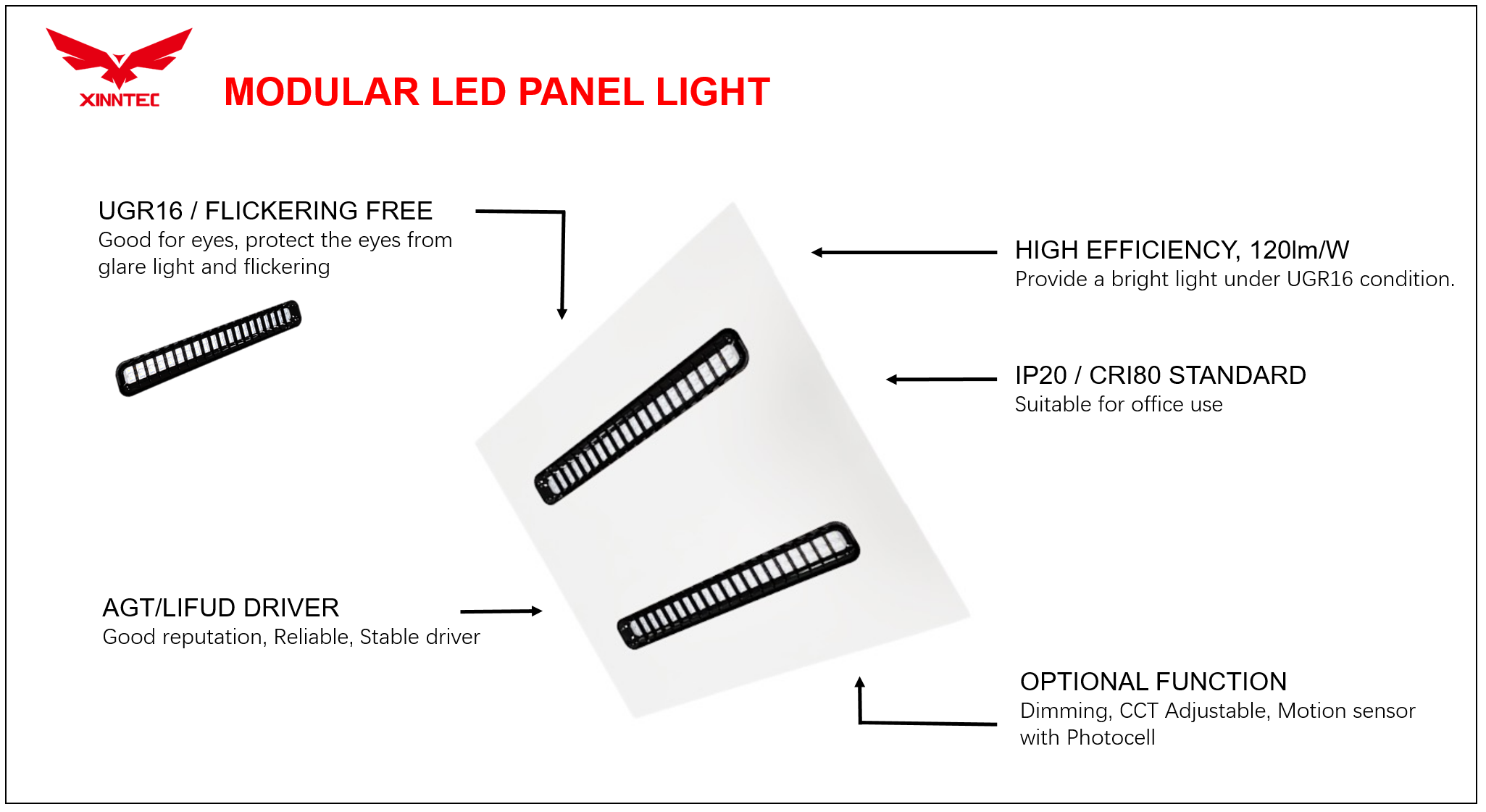 LED 2-Bar Type Panel Light2 Bar lens low glareLED indoor lighting ...