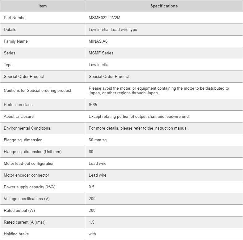 Panasonic MSMF022L1V2M | MINAS A6 Family Servo Motor China Supplier