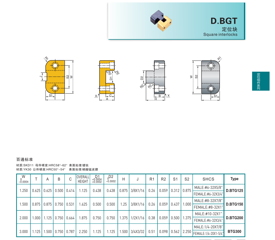 Mold Alignment | baitomouldparts.com