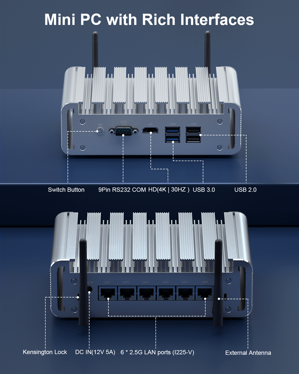 Understanding Minicomputers: Features, Evolution, and Applications