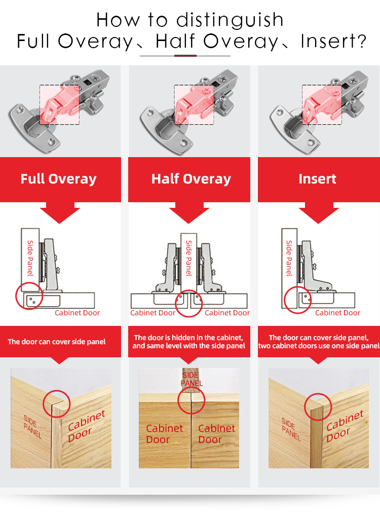 stainless steel self closing cabinet hinges with Damping hydraulic ...