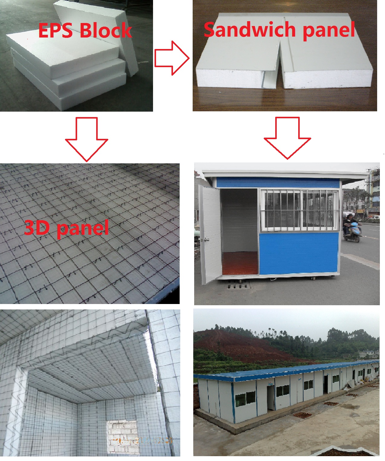 eps block cutting machine , - Huasheng EPS machinery