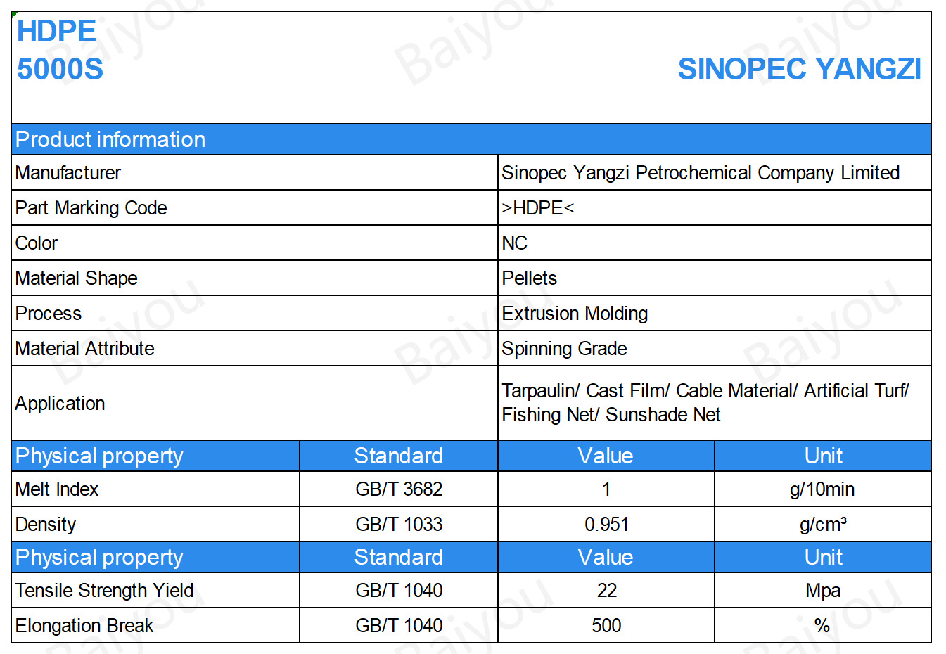 High density polyethylene 5000S