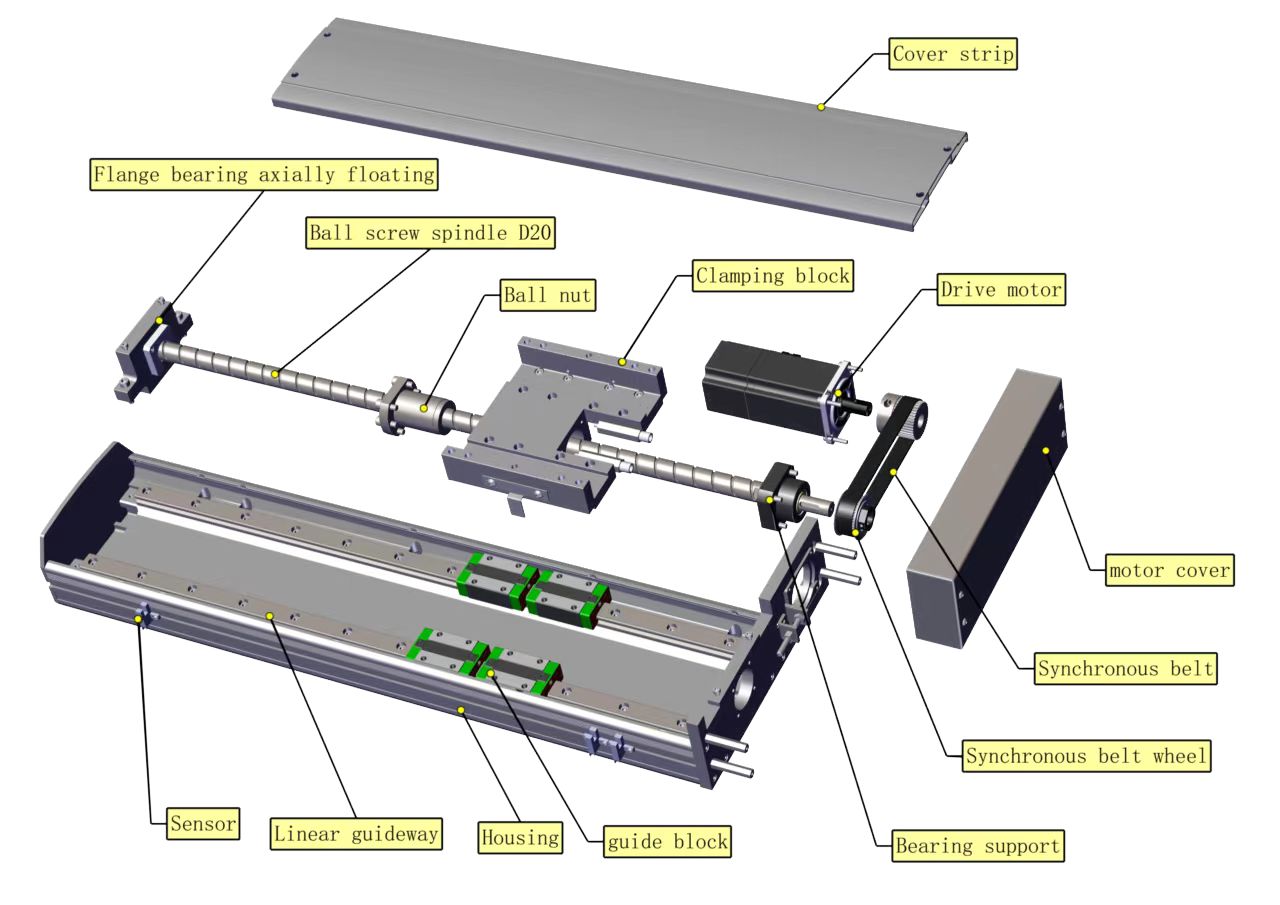 Lead Screw Modules,linear motion rails,Linear Motion