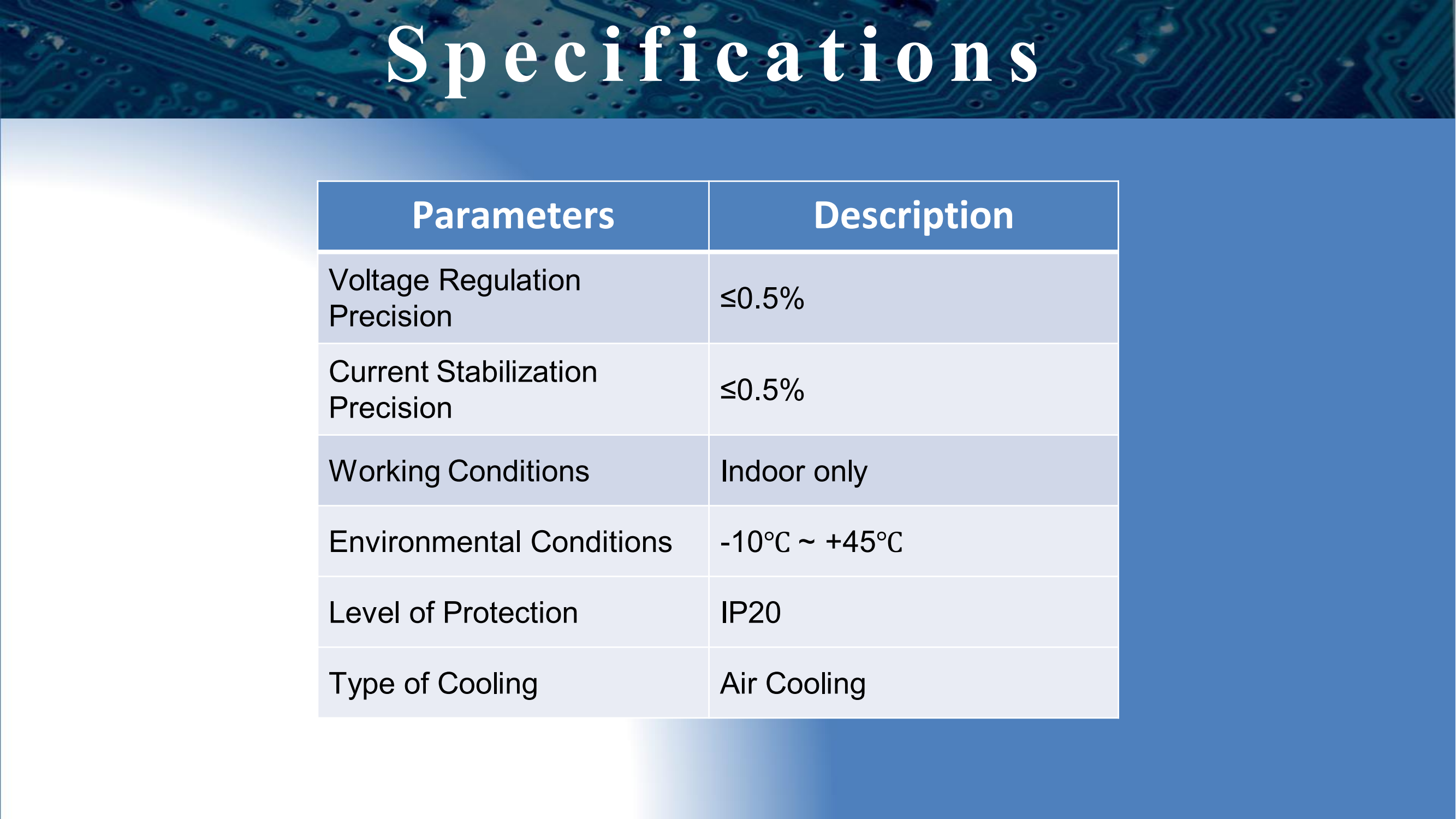 rectifier for electroplating,Customer testimonials,485 communication
