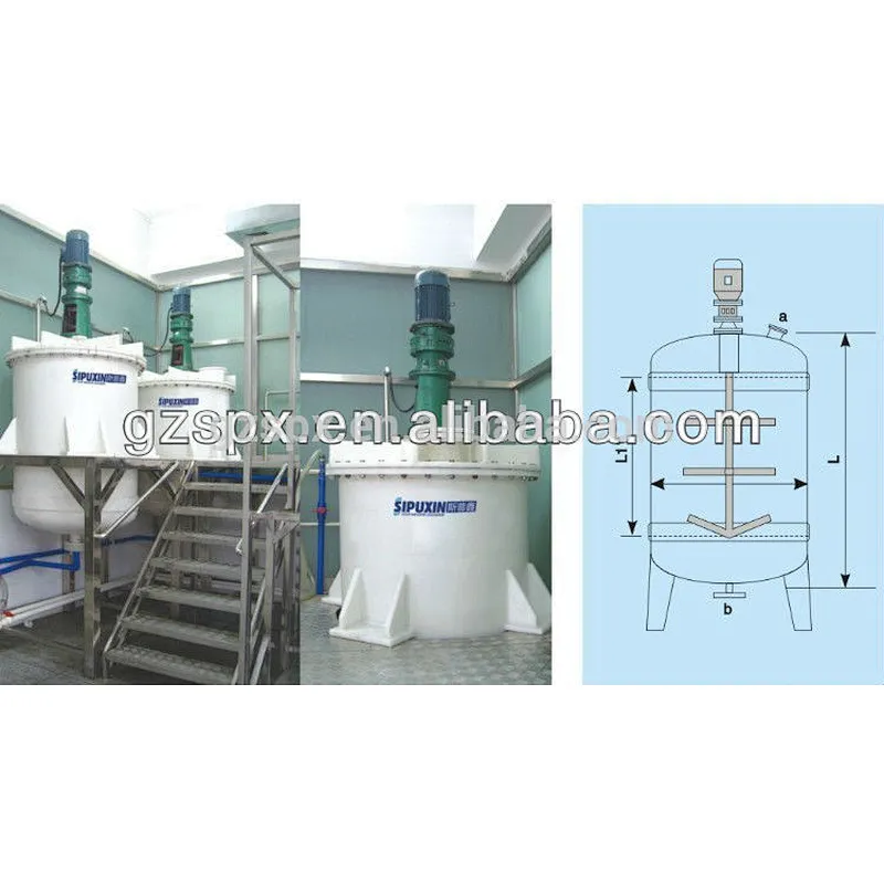 PE mixer , PP mixer , pvc mixer - GUANGZHOU SIPUXIN LIGHT INDUSTRY ...