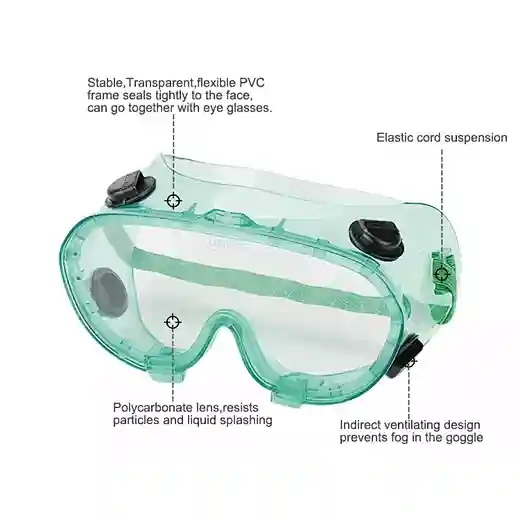 High Quality Safety Glasses/Prescription lab goggles