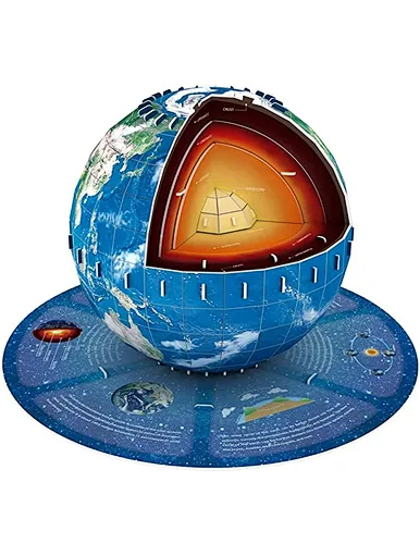 3d paper puzzle earth structure|leemoland.com